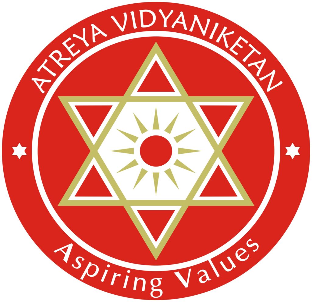 Genesis - atreyavidyaniketan